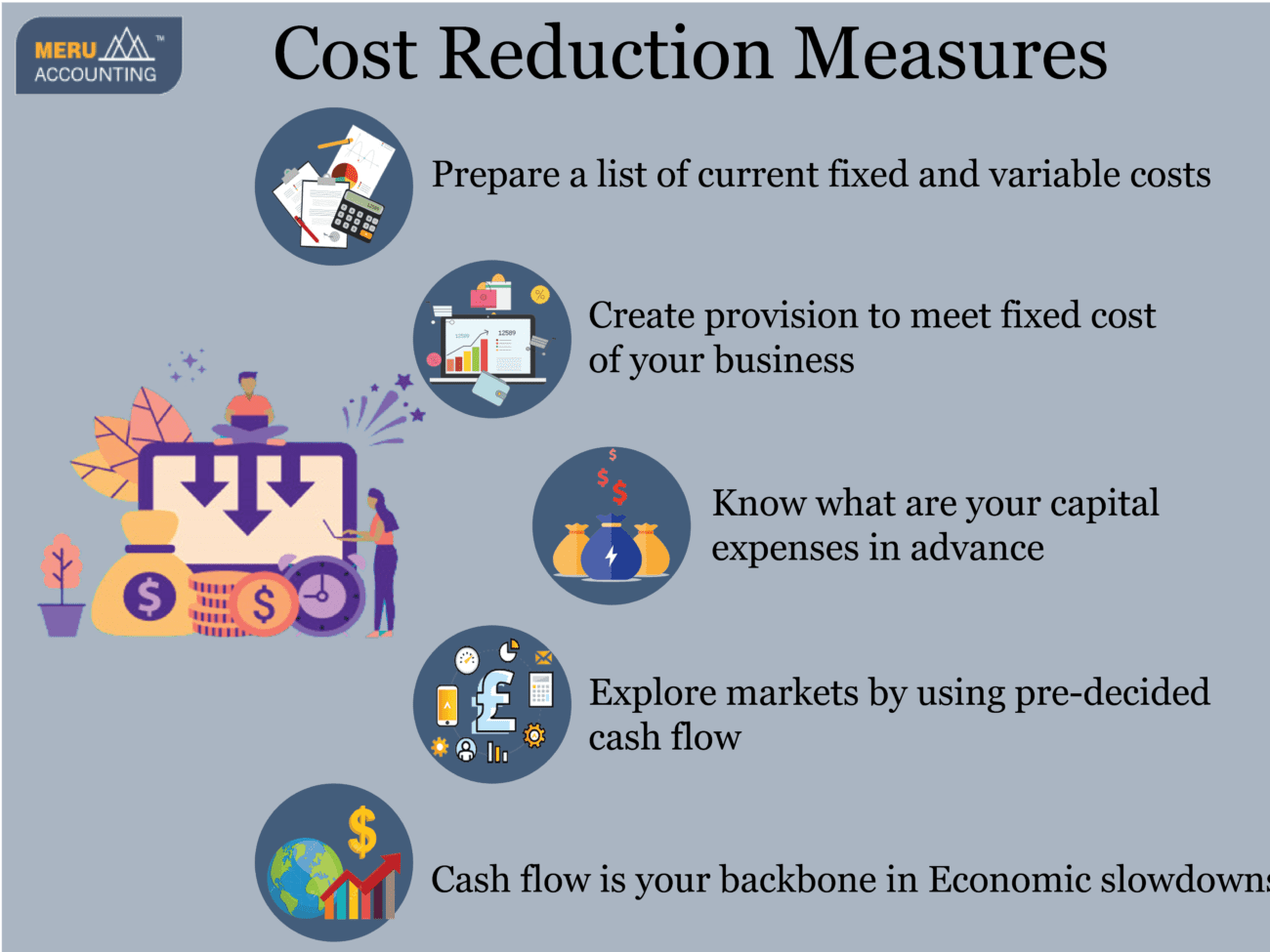 Effective Cost Reduction Measures: Meru Accounting
