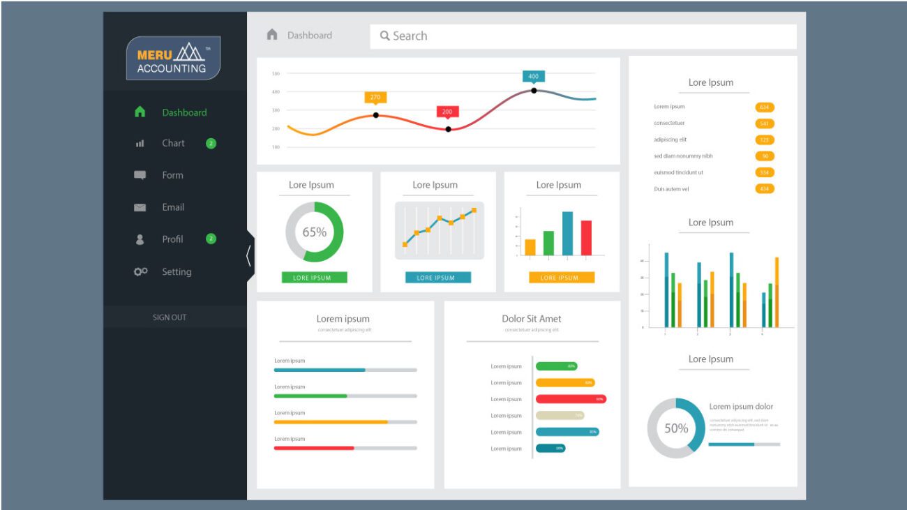 Know Why Your Firm Needs a Customized Dashboard?
