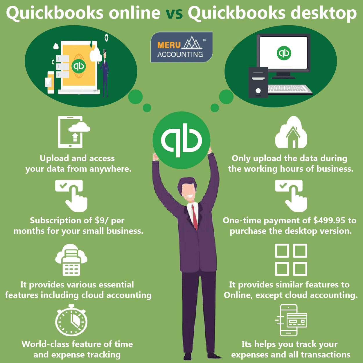 QuickBooks Online vs Desktop: Choose the Best Option