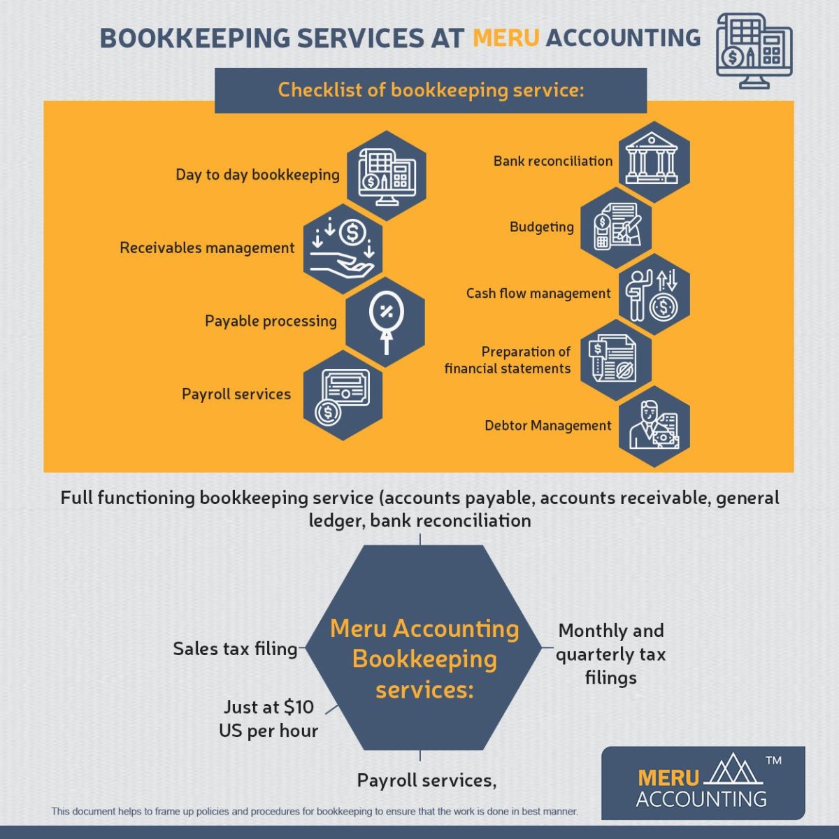 Types of Bookkeeping services available at Meru accounting