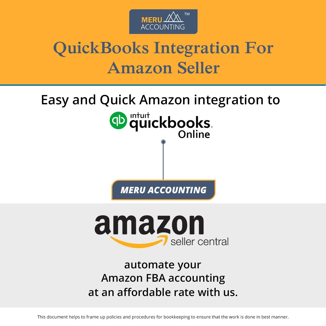 Best QuickBooks Integration Boosts Amazon Seller Efficiency