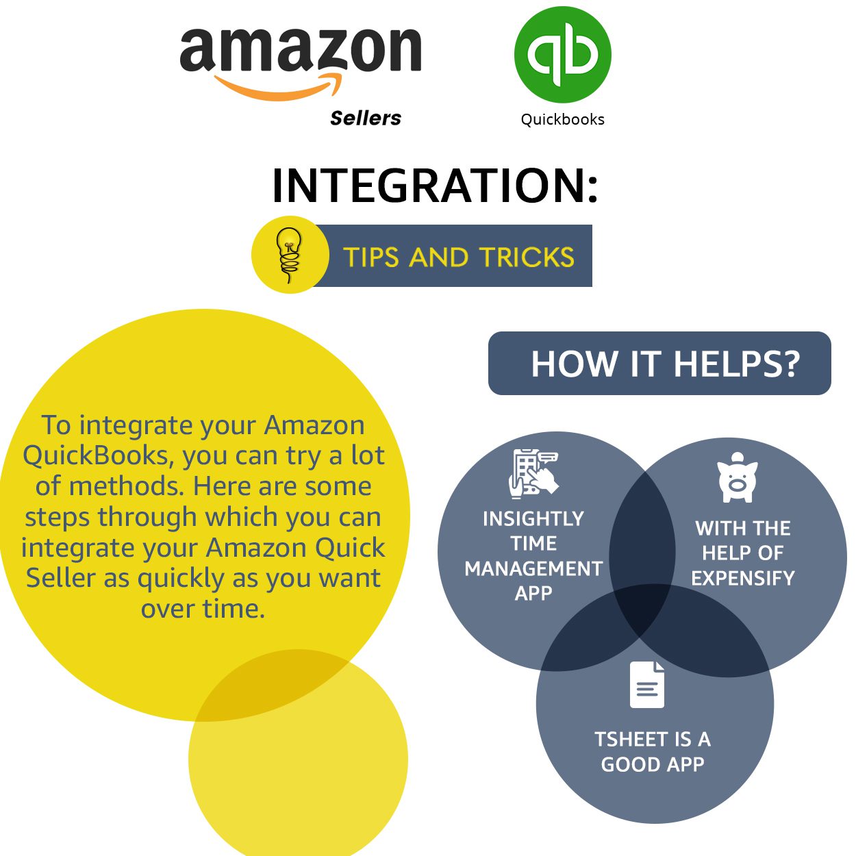 Amazon Seller QuickBooks Integration: Tips for Success