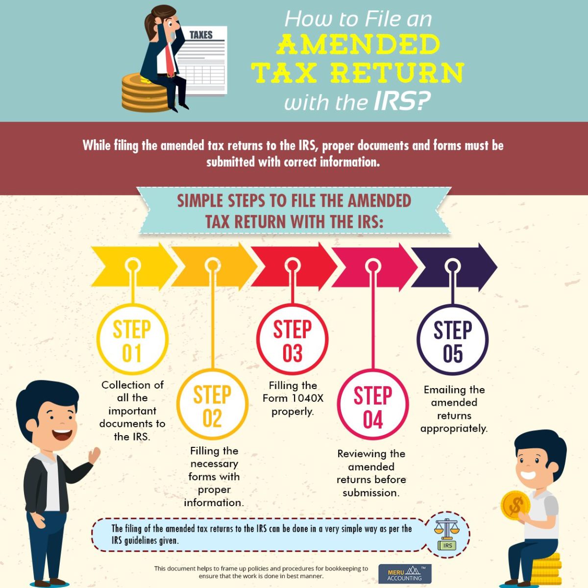 Amended Tax Return: Easy Steps to File with the IRS