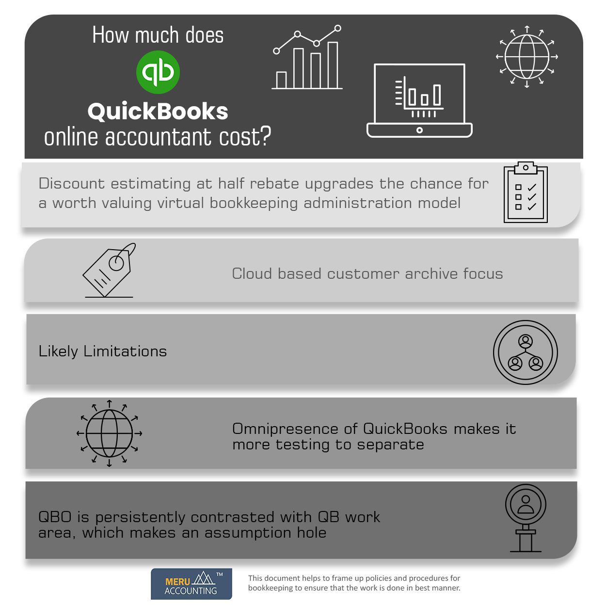 QuickBooks Online Accountant Cost: Affordable or Expensive?