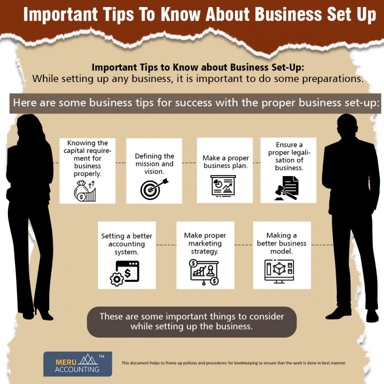 Business Set-Up: Essential Tips for Successful Start-Up