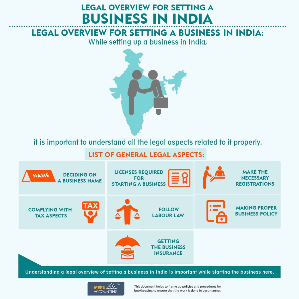 Legal Overview: Essential Guide for Setting Up a Business in India