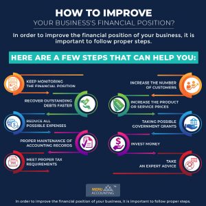 How to Improve Your Business's Financial Position?