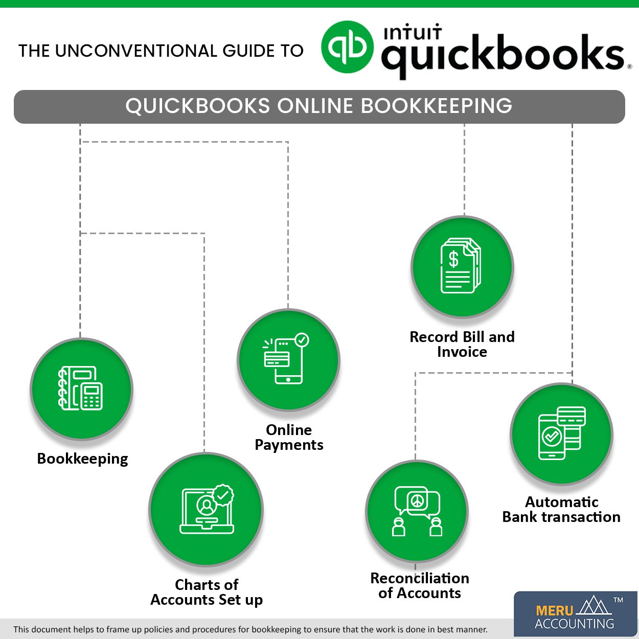 QuickBooks Bookkeeping Tips: Unlock Powerful Secrets Today