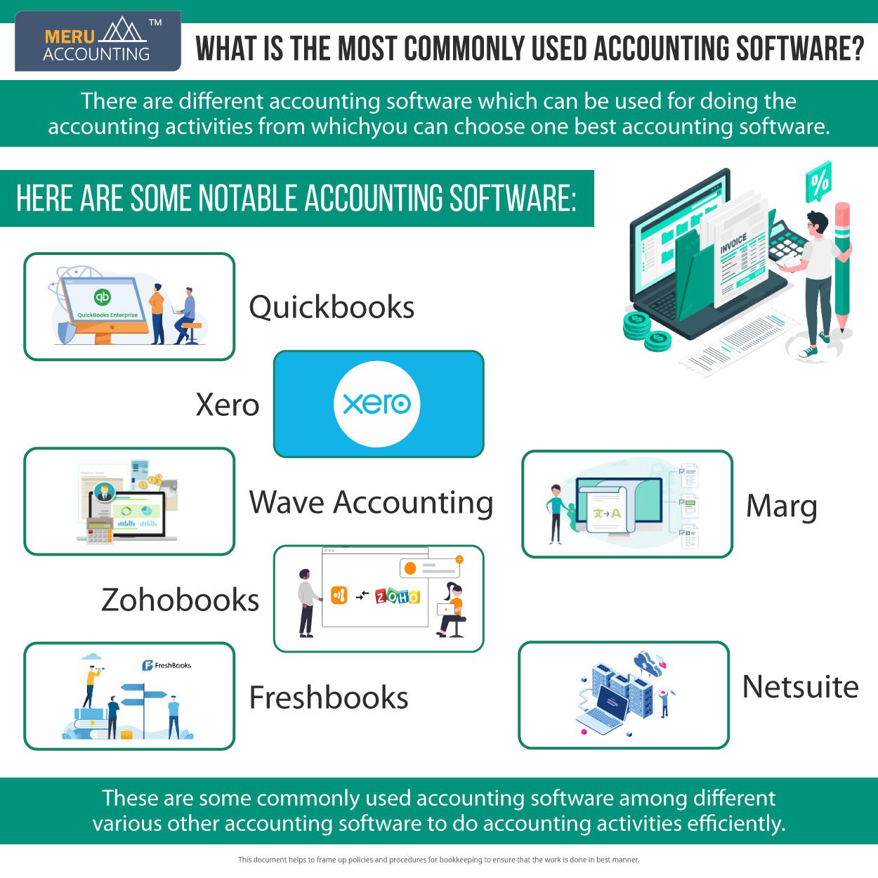 Discovering the Most Commonly Used Accounting Software
