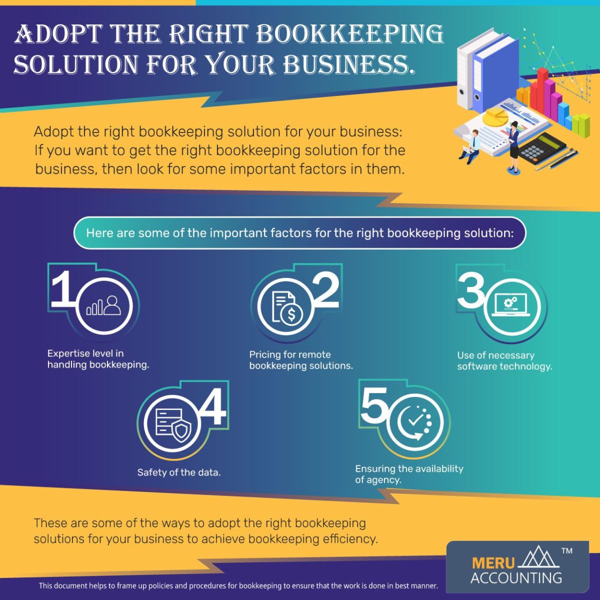 Choosing The Perfect Bookkeeping Solution For Your Business