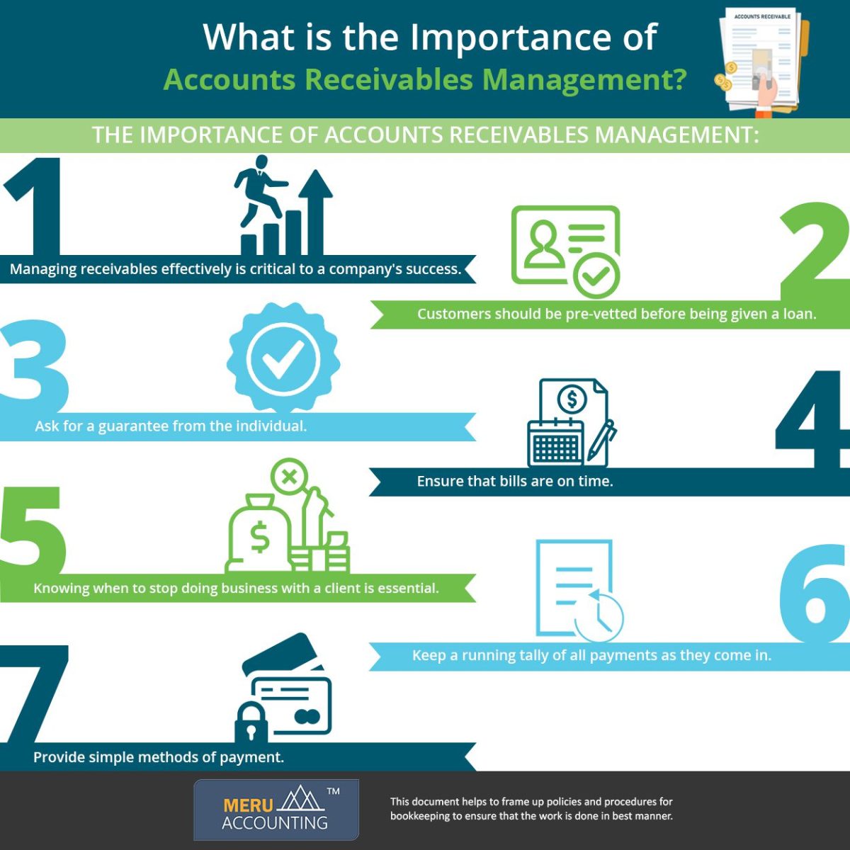 Accounts Receivables Management: Crucial for Business Success