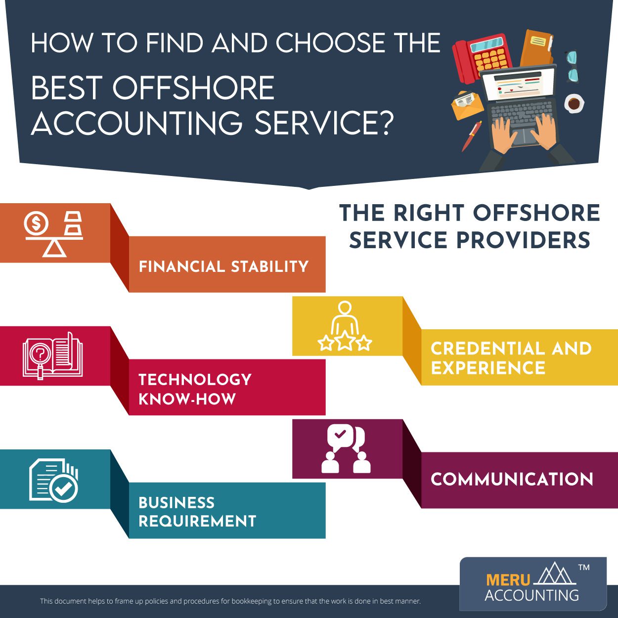 Choosing the Best Offshore Accounting Service