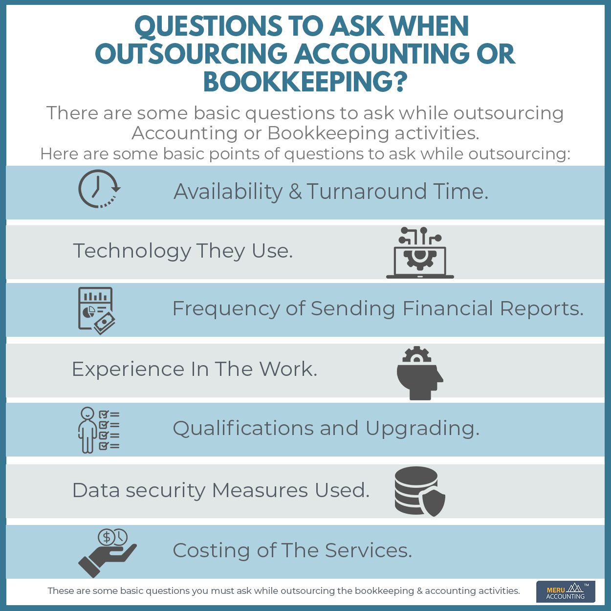Essential Questions for Outsourcing Accounting or Bookkeeping