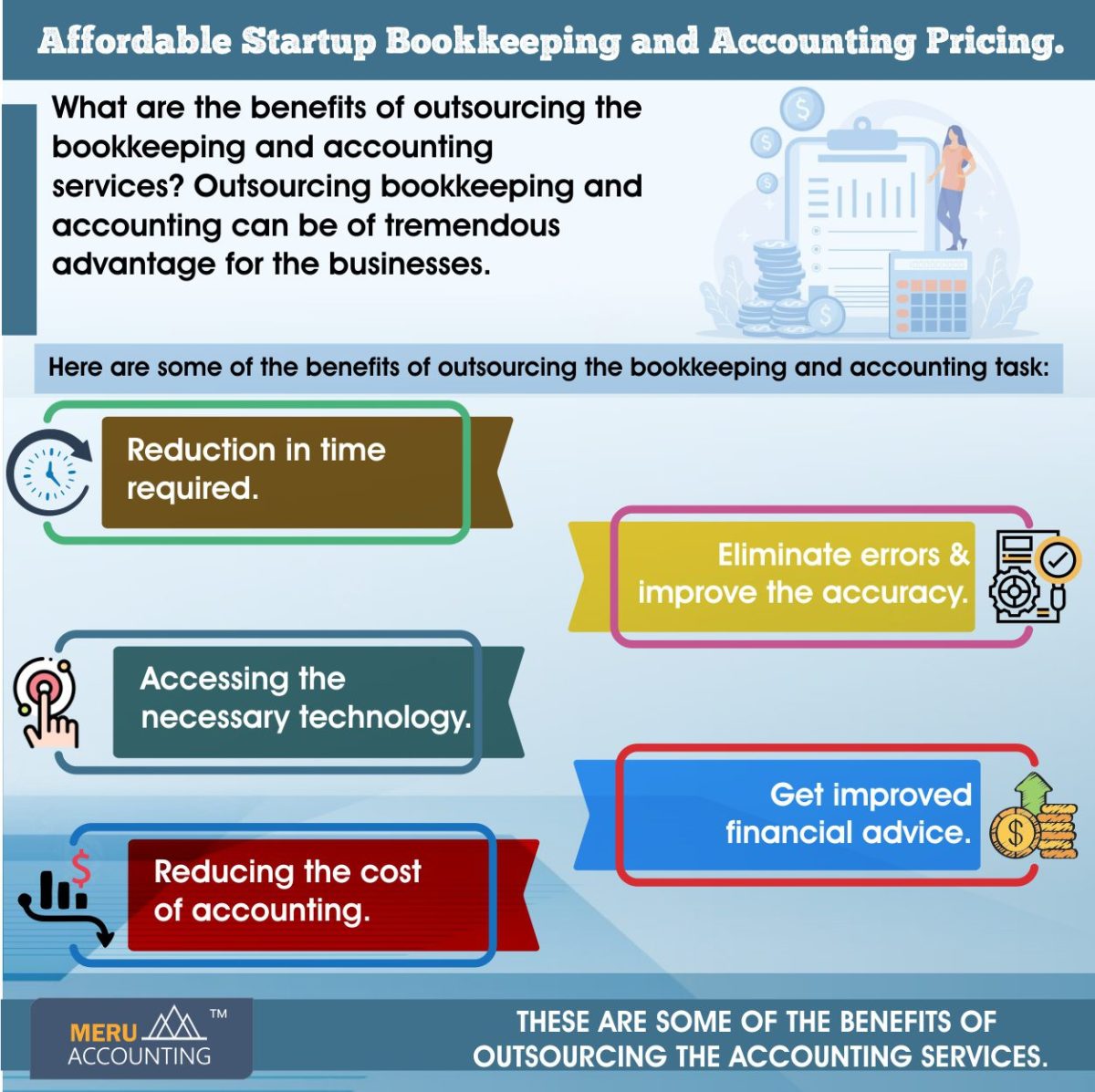 Affordable Startup Bookkeeping and Accounting Services