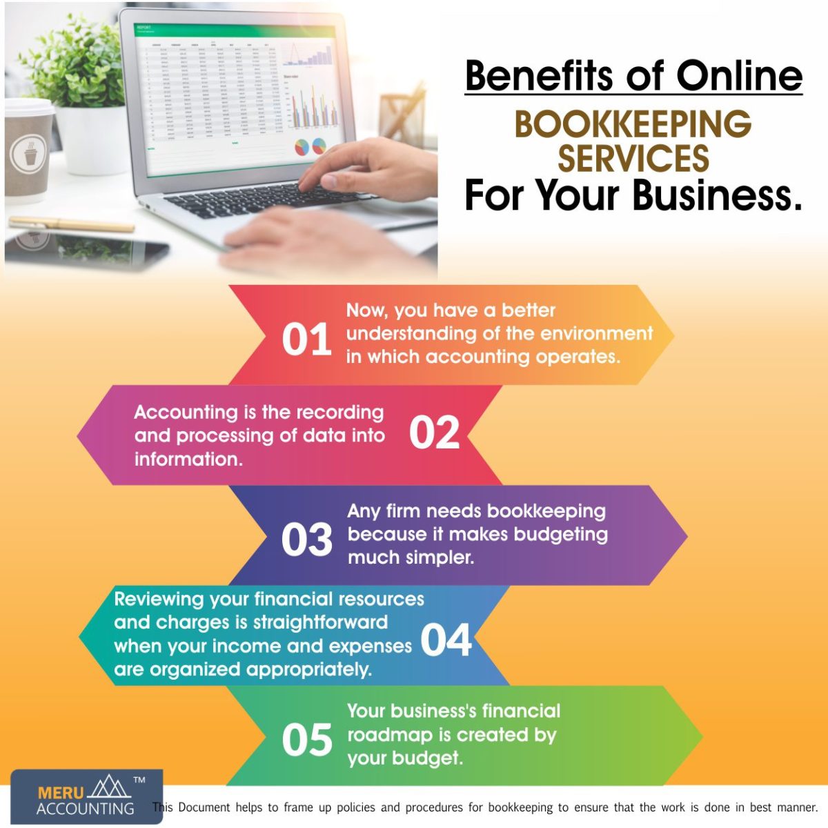 Online Bookkeeping Services: Transform Your Business Efficiently