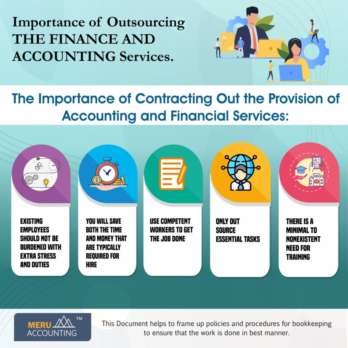Importance of Outsourcing Finance and Accounting Services