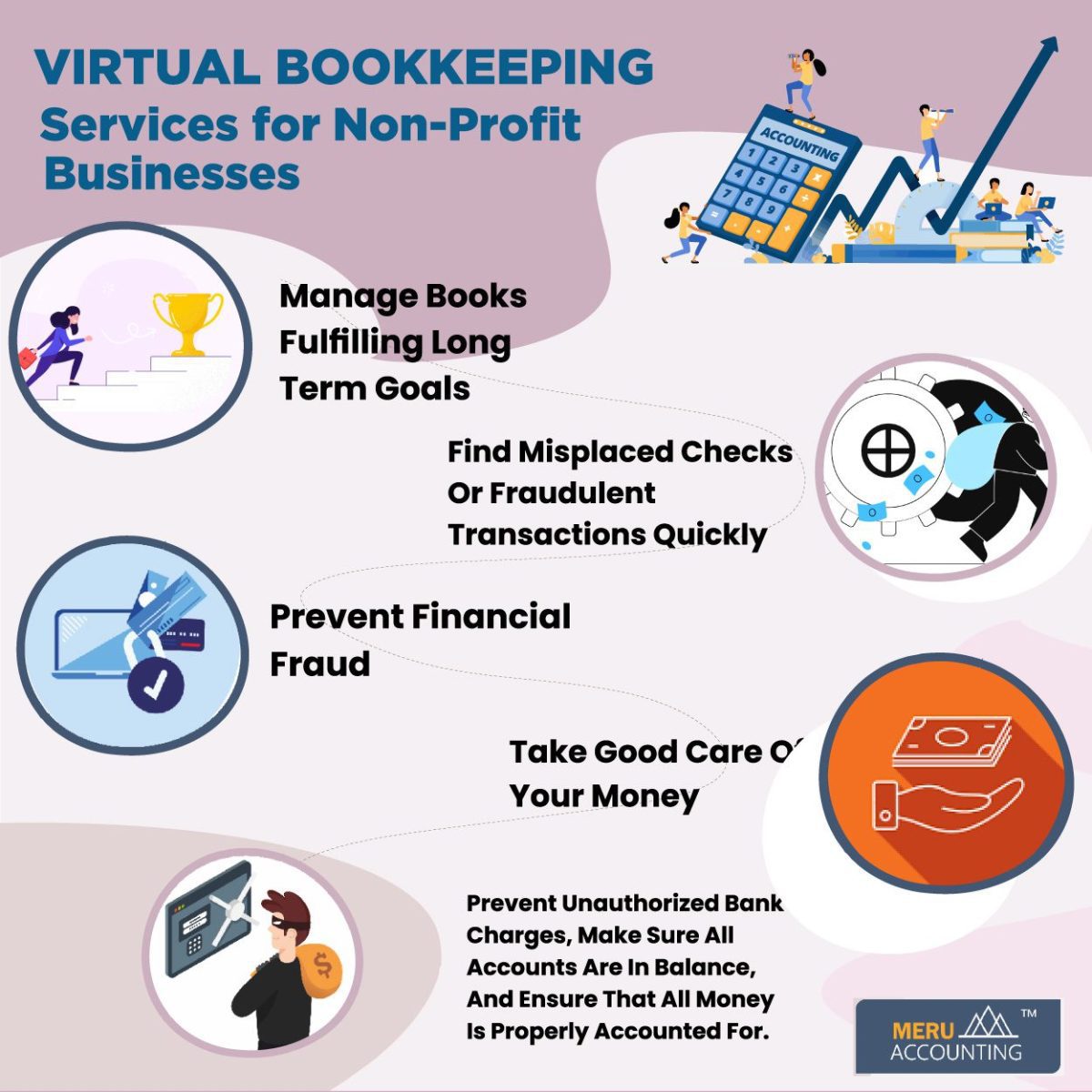 Virtual Bookkeeping Services: Essential for Non-Profit Success