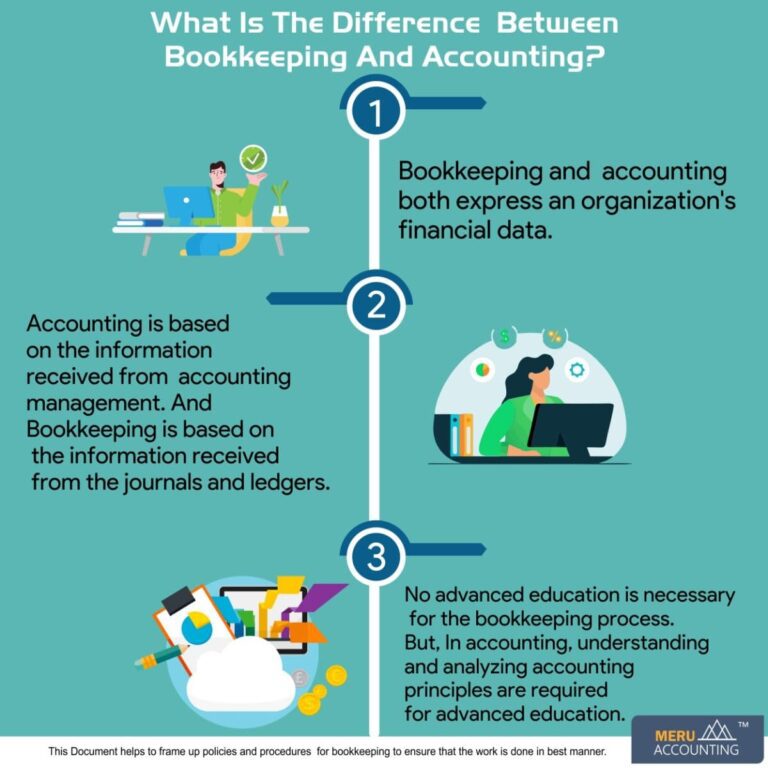 Bookkeeping and Accounting: Top Essential Differences Explained