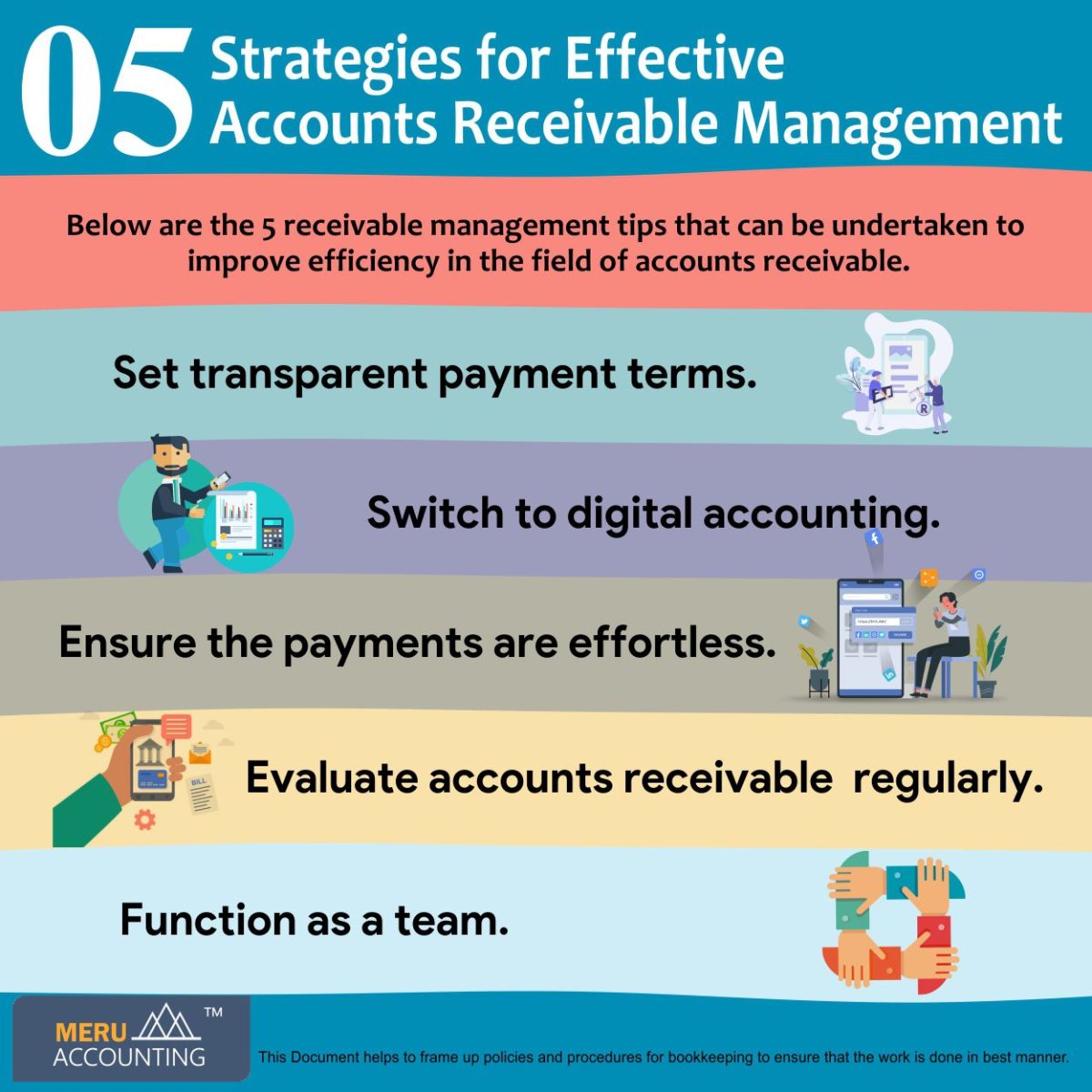 Mastering Accounts Receivable: 5 Effective Management Strategies