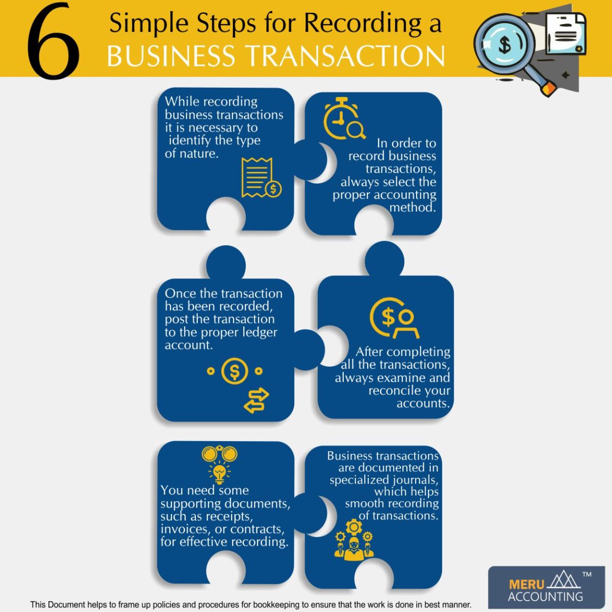 06 Simple Steps for Recording a Business Transaction