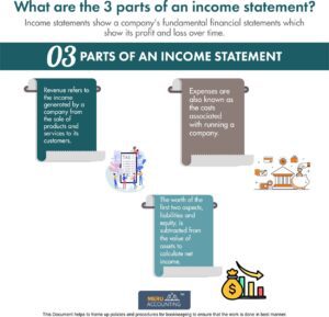 What are the 3 Parts of an Income Statement?