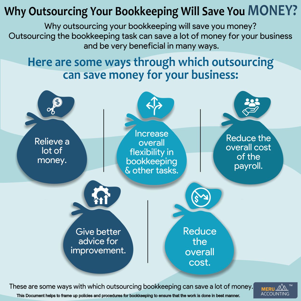 Outsourcing Bookkeeping: Save Big with Smart Solutions