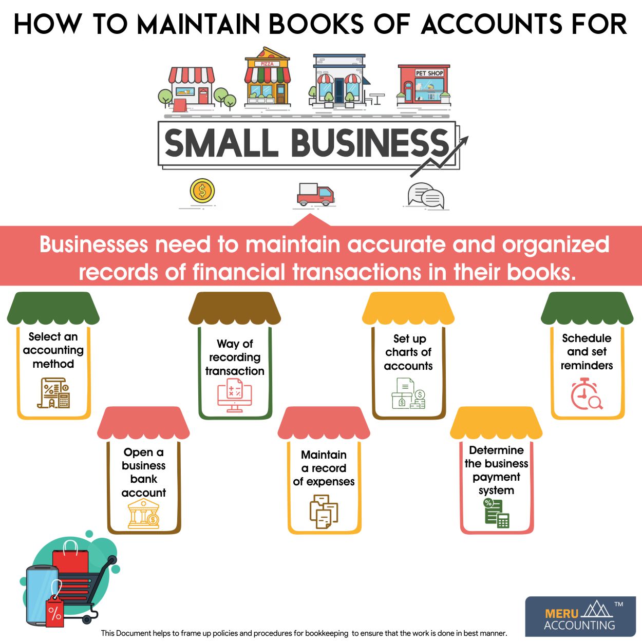Small Business Accounting: Maintaining Books of Accounts Tutorial