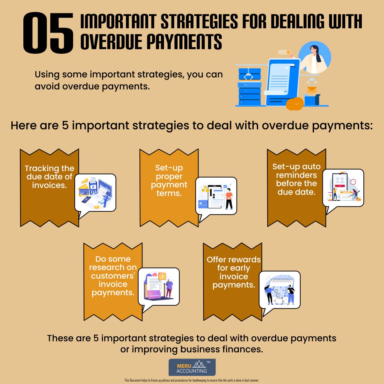 05 important Strategies for Dealing with Overdue Payments