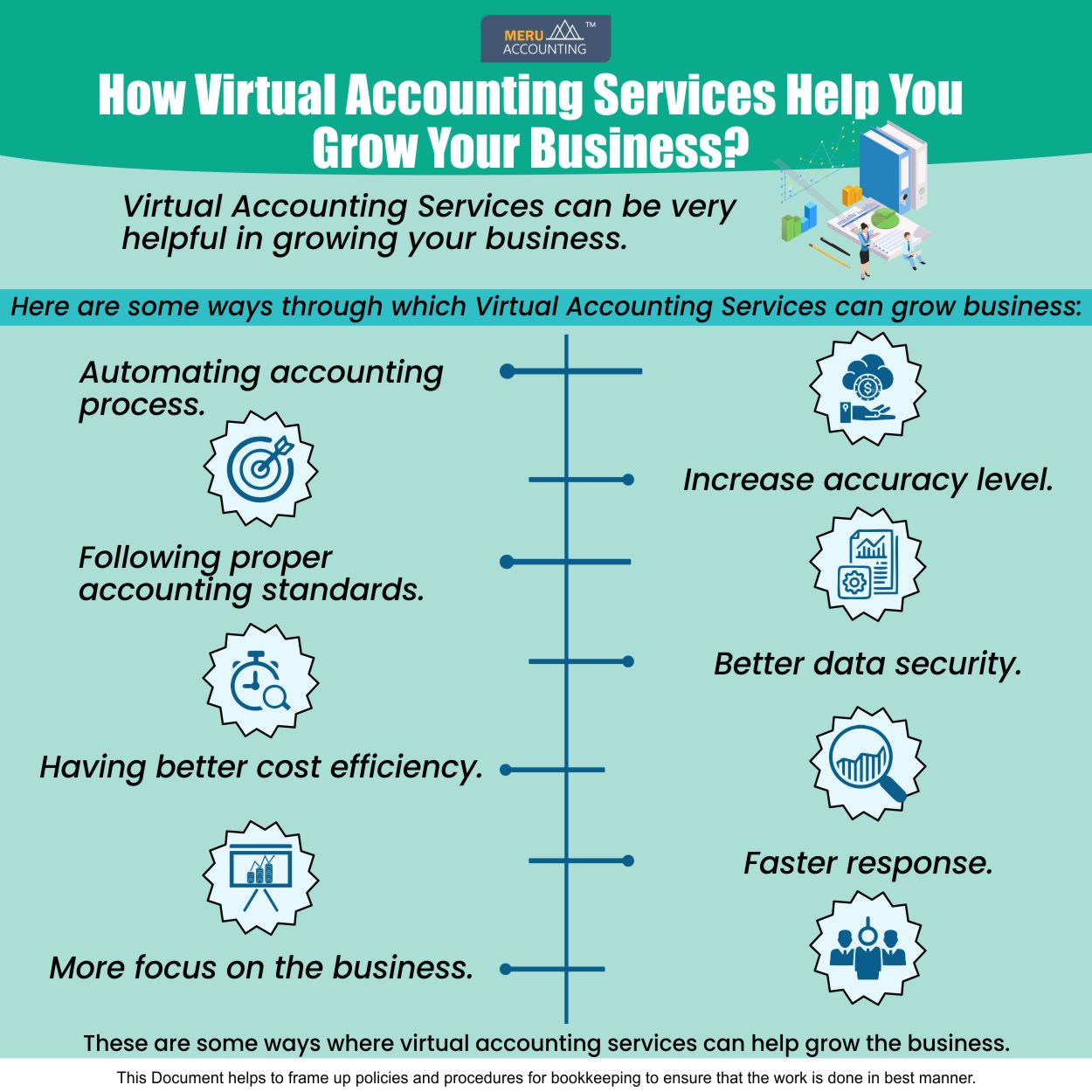 Virtual Accounting Services: Boost Your Business Growth Fast