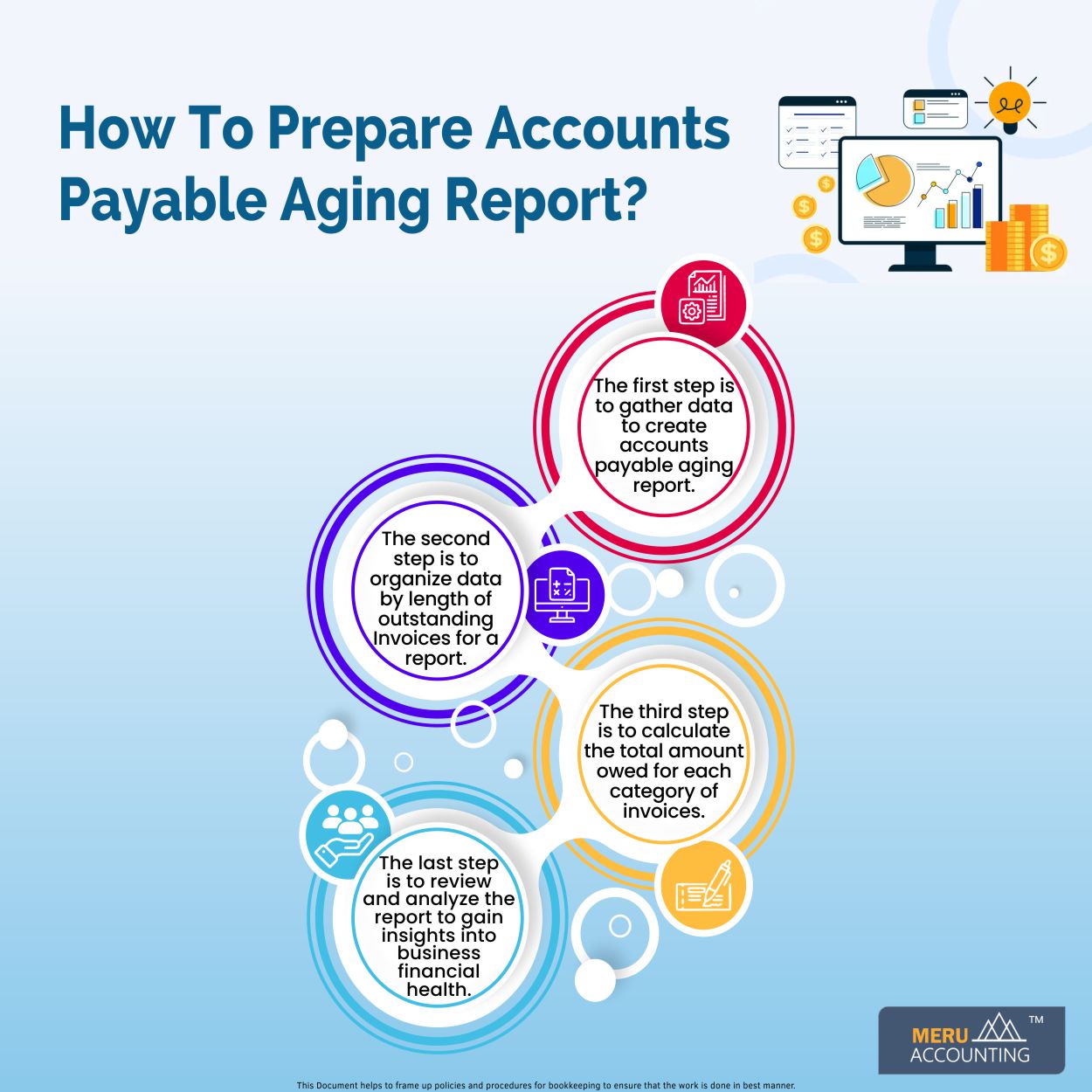 Accounts Payable Aging Report: Essential Guide for Success Accounts Payable Aging Report: Essential Guide for Success