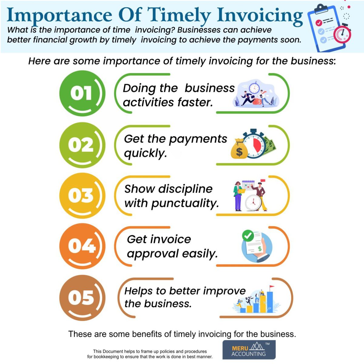 Timely Invoicing: Essential for Success | Meru Accounting