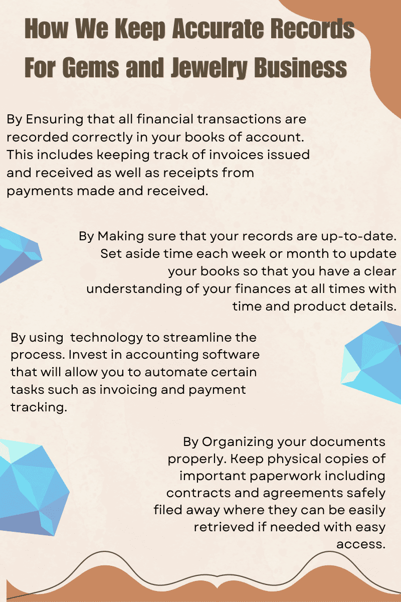 Accounting for Gems and Jewelry Exporters: Meru Accounting