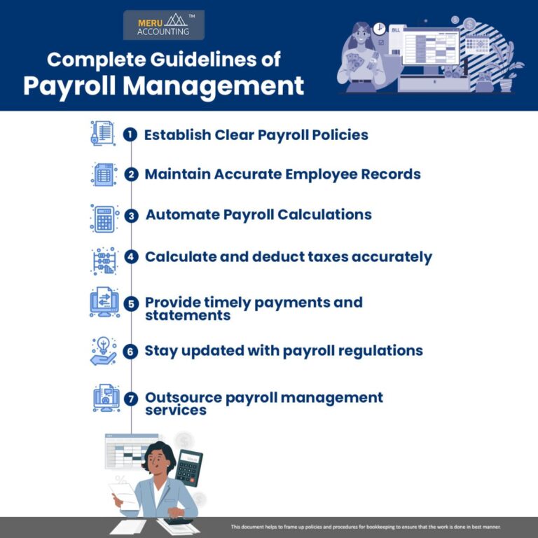 Guidelines of Payroll Management: Essential Tips for Success