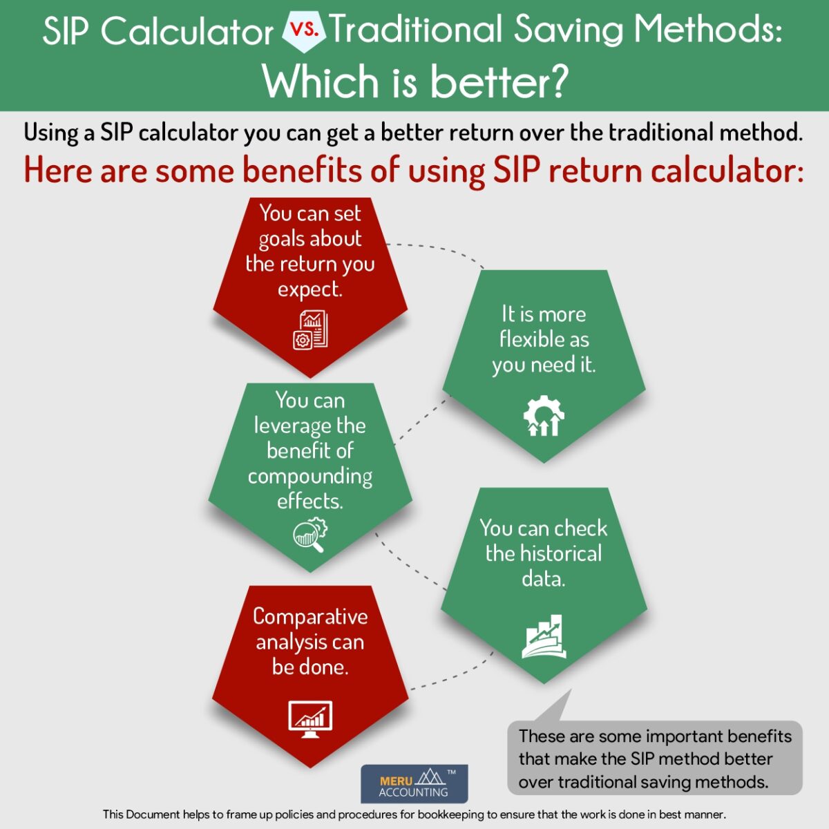 SIP Calculator vs. Traditional Saving Method: Powerful Guide