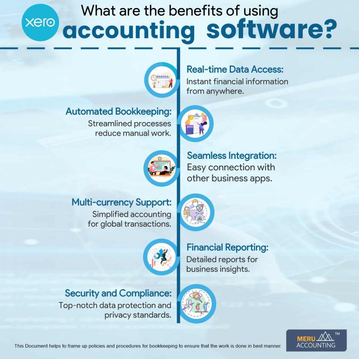 Exploring the Benefits of Xero Accounting Software