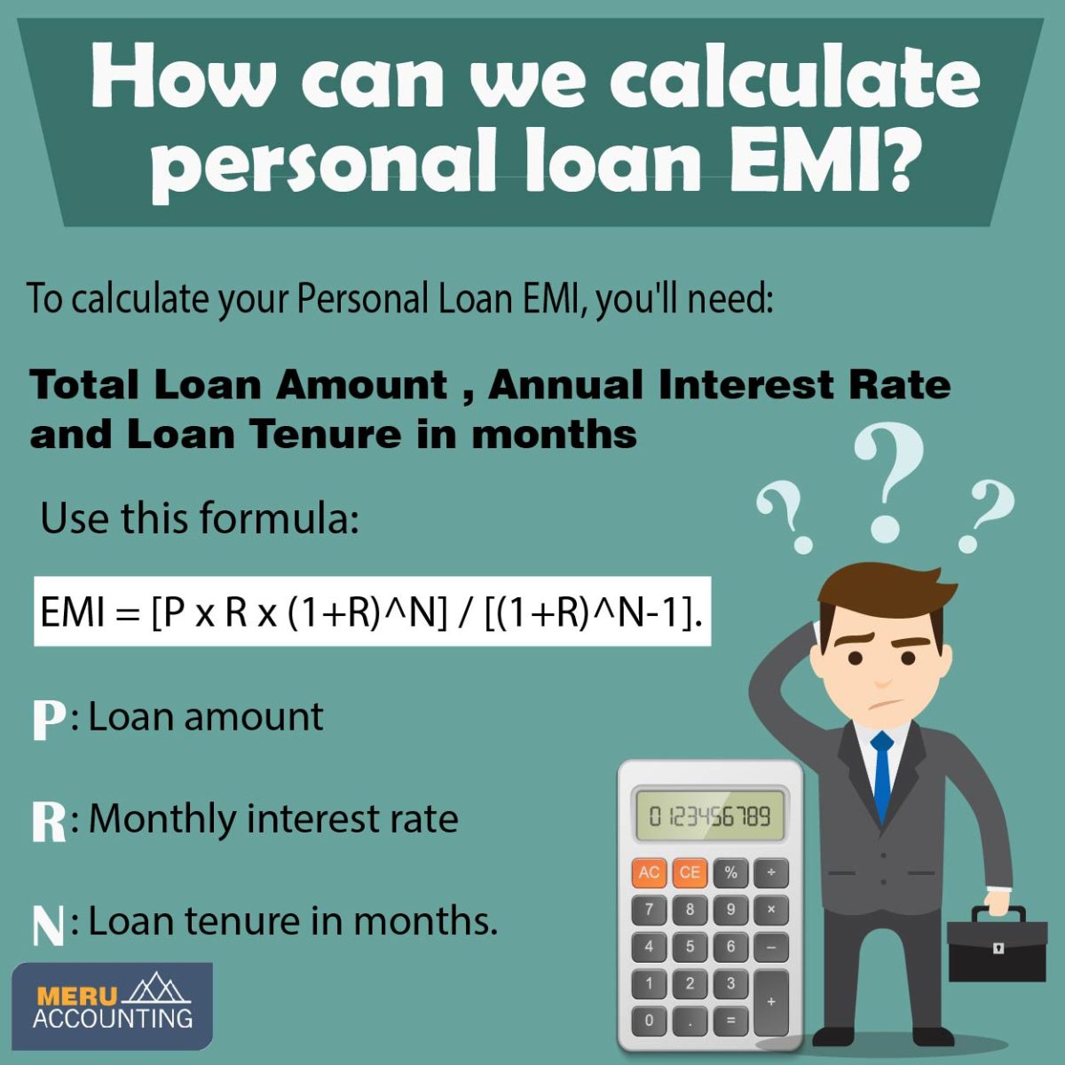 Calculate Personal Loan EMI Easily: Use Our Free Calculator