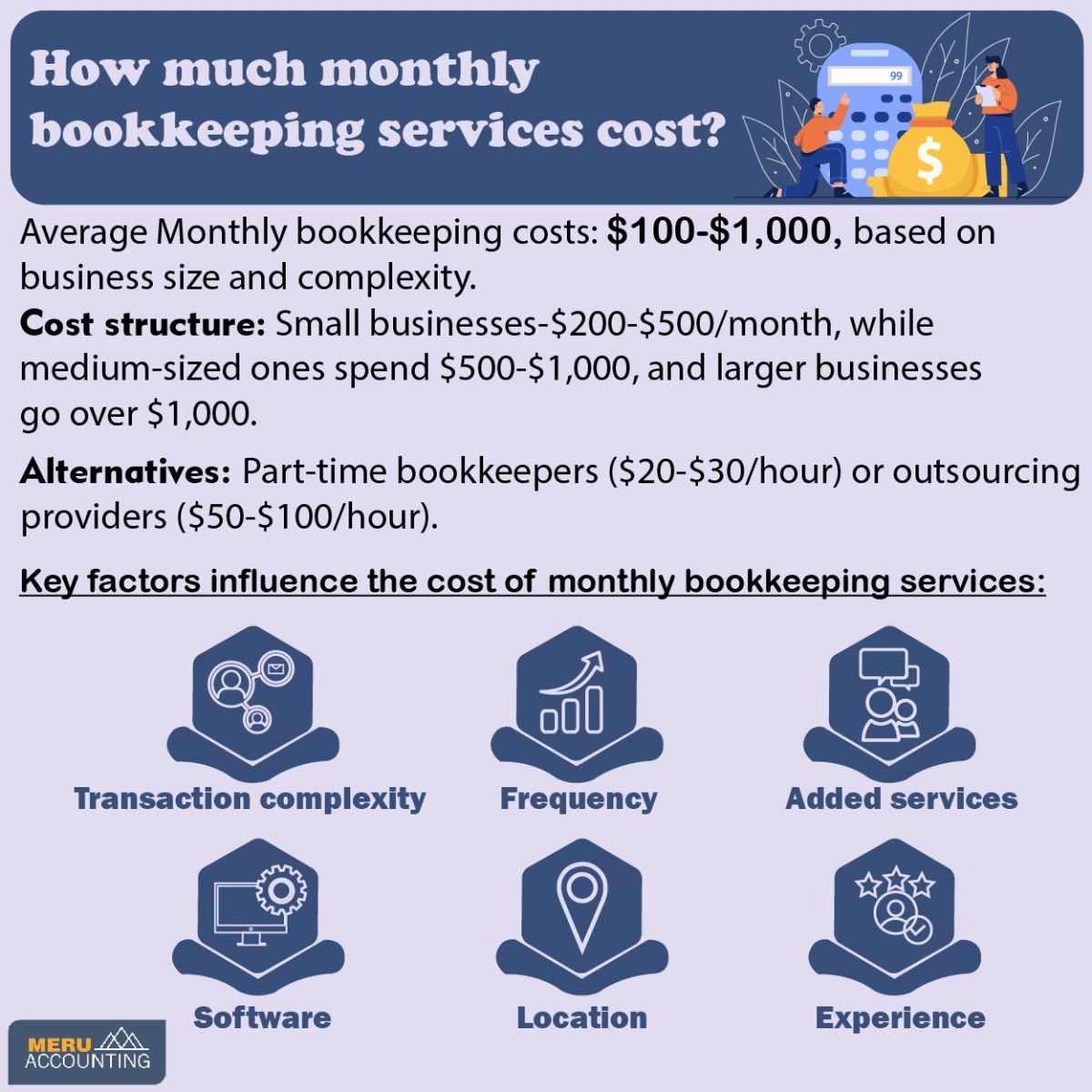 Exploring Monthly Bookkeeping Services Costs