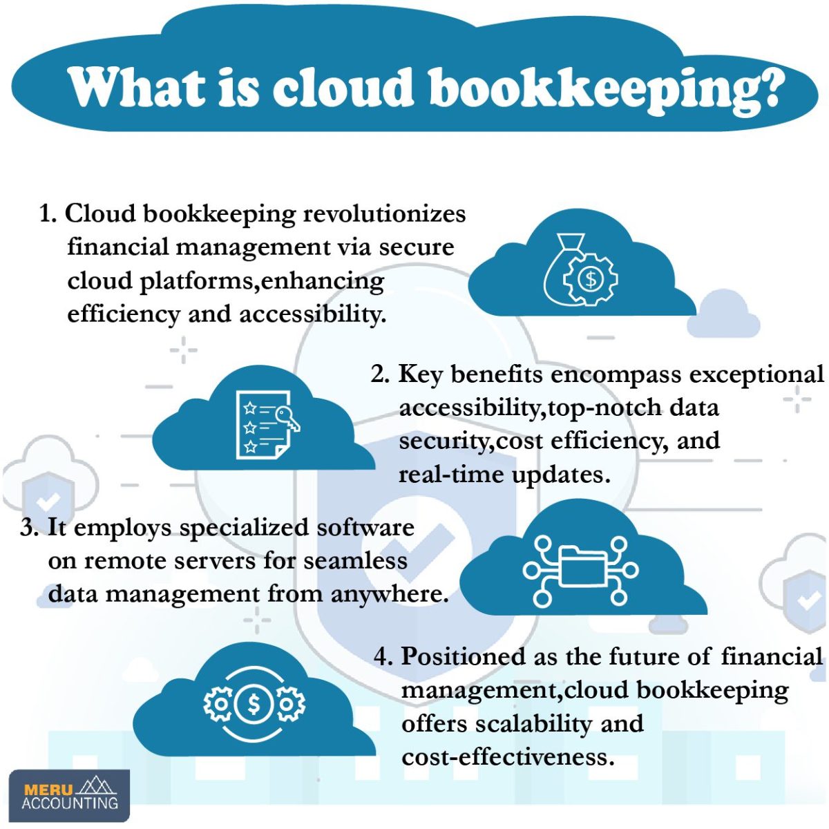 What is cloud bookkeeping and how to use it?