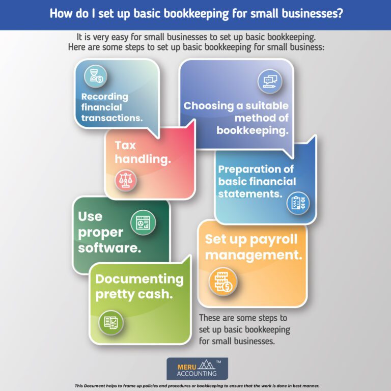 Essential Steps for Basic Bookkeeping in Small Business