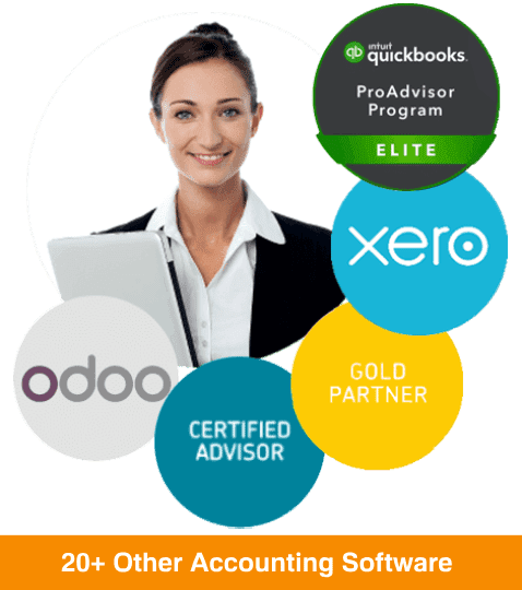 Core Values: Essential Pillars for Success & Integrity