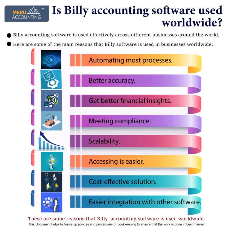 Billy Accounting Software: A Global Solution for Businesses