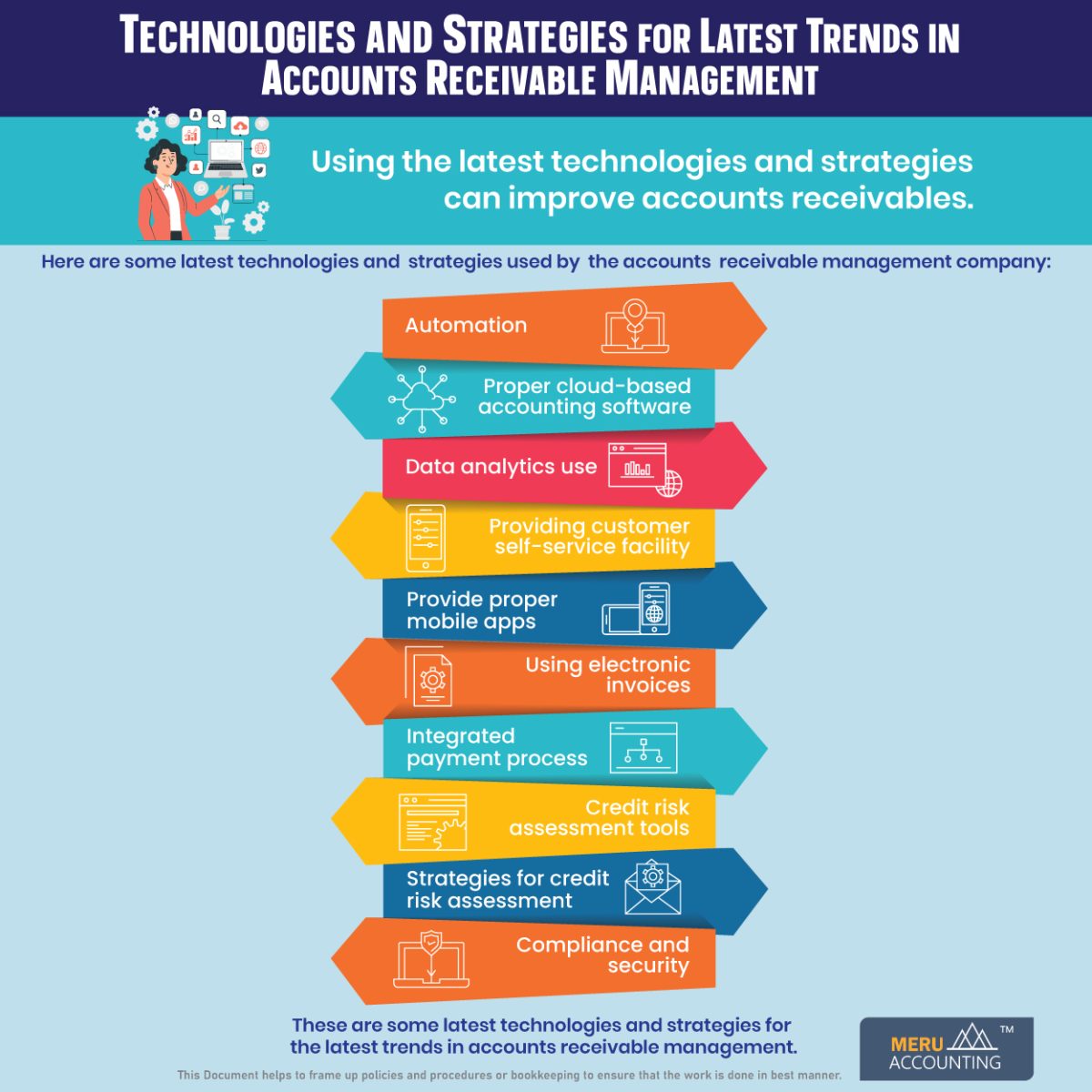 Innovative Strategies for Accounts Receivable Management