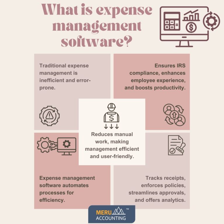 Expense Management Software: Control Business Spending