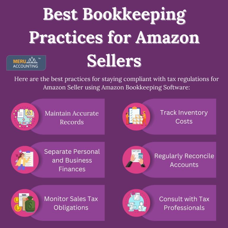 Amazon Sellers: Stay Compliant with Tax Regulations Easily