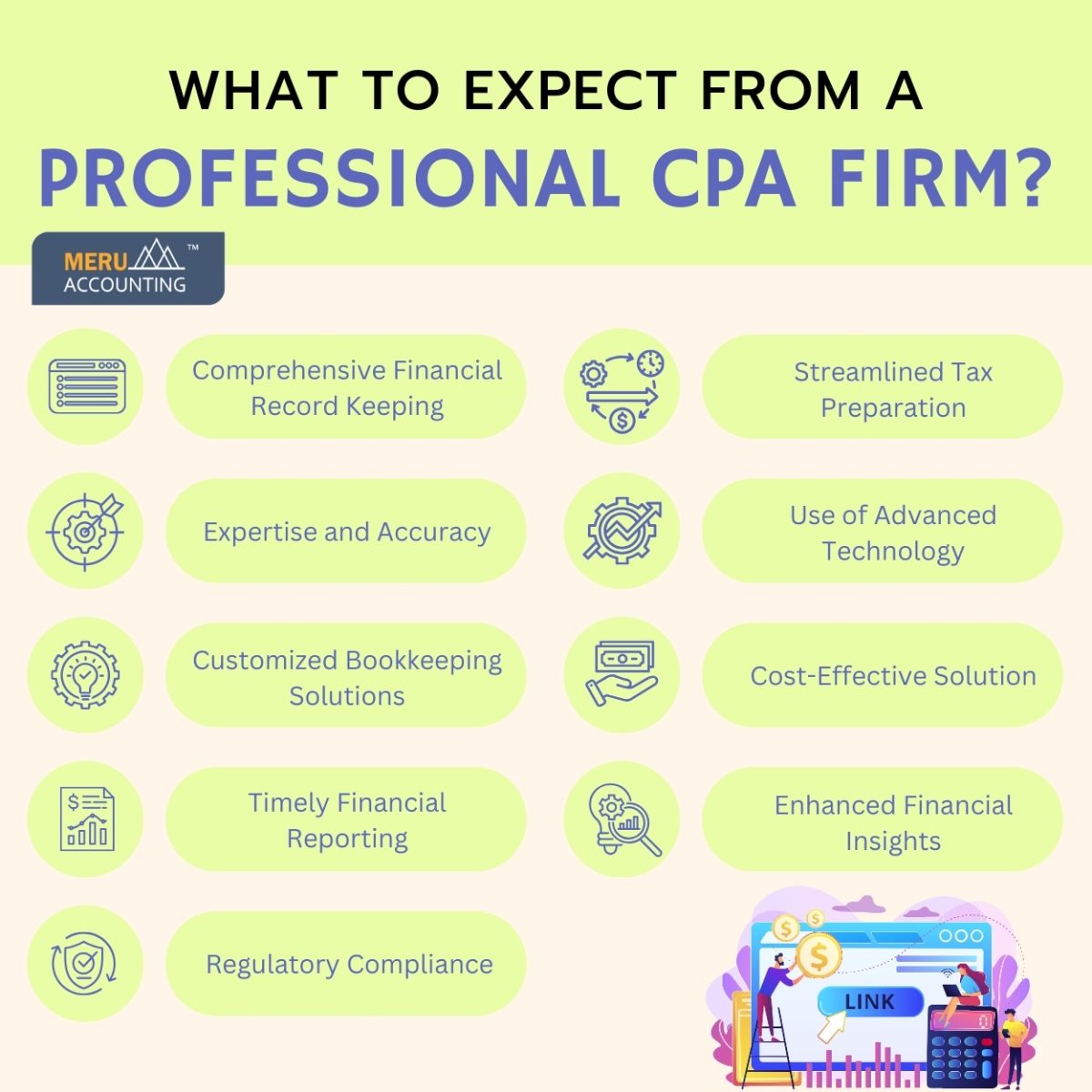 Expert Help from a Professional CPA Firm