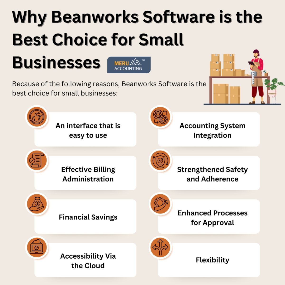 Why Beanworks Software is Ideal for Small Businesses