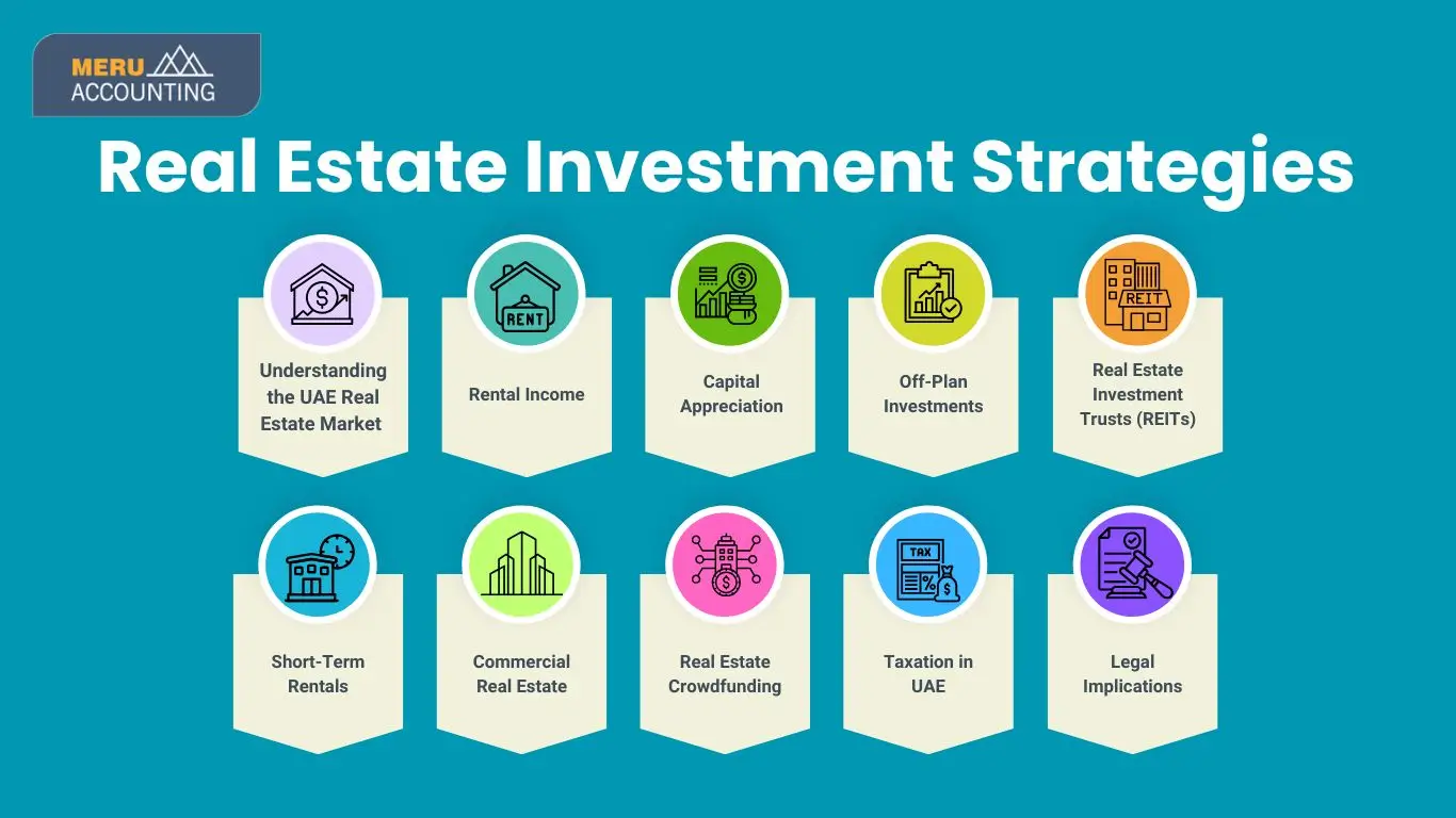 Top 10 Real Estate Investment Strategies in UAE