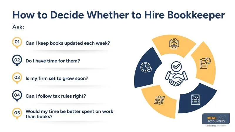 Hire Bookkeeper vs DIY Bookkeeping: What Businesses Should Know