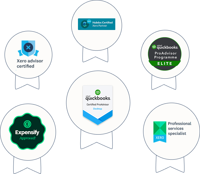 Bookkeeping Excellence Worldwide | Discover Meru Accounting