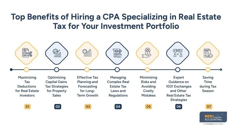 CPA Specializing in Real Estate | Smart Tax Planning